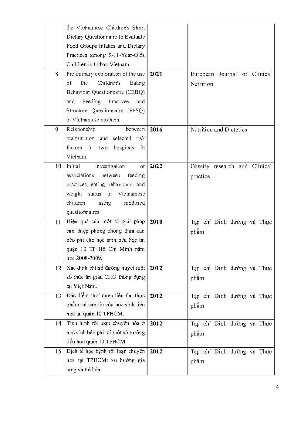 Trường Đại Học Y Khoa Phạm Ngọc Thạch